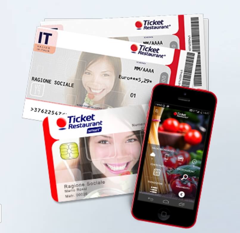 Cambia la pausa pranzo con Ticket Restaurant Mobile - Pagamenti Digitali